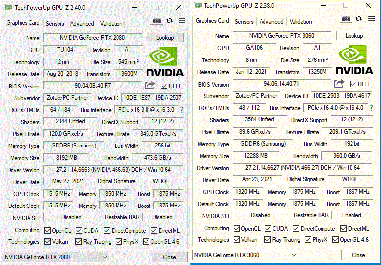 Zotac RTX3060 Amp White - Review - Einfoldtech